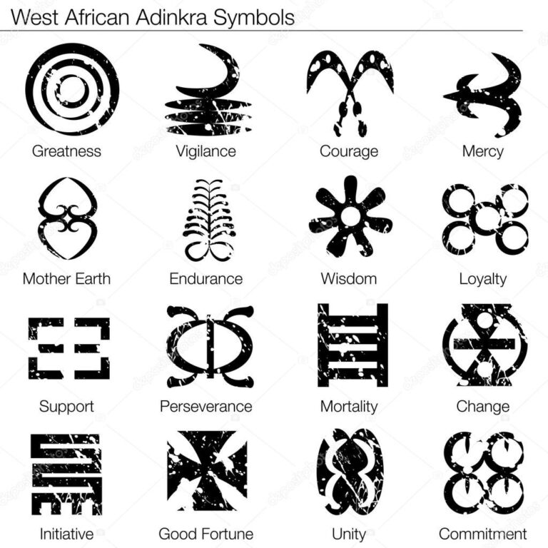 GHANA: ADINKRA - Encyclopaedia Africana